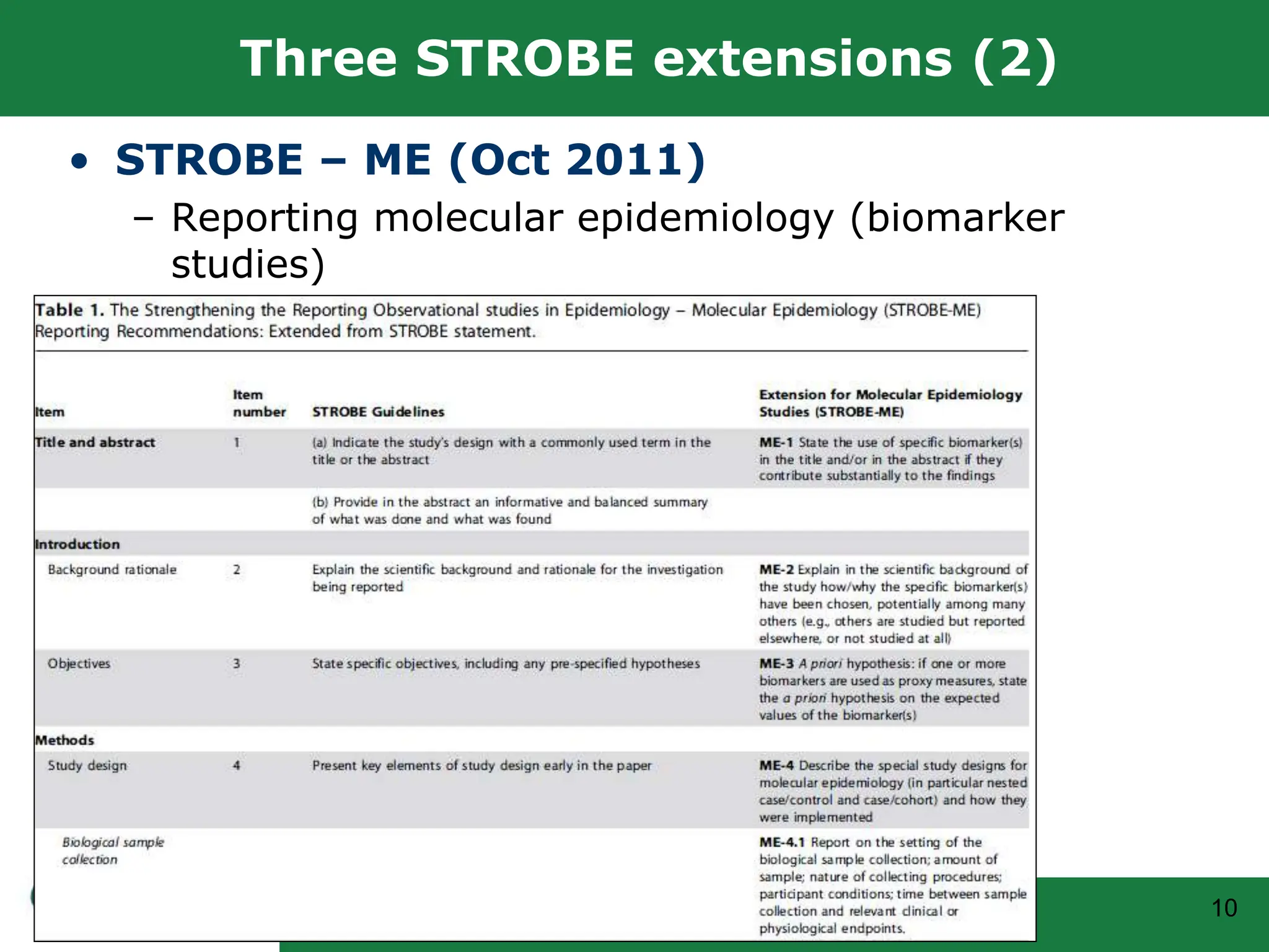 STROBE-IS2012.ppt check list presentation | PPT