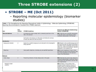 STROBE-IS2012.ppt check list presentation | PPT