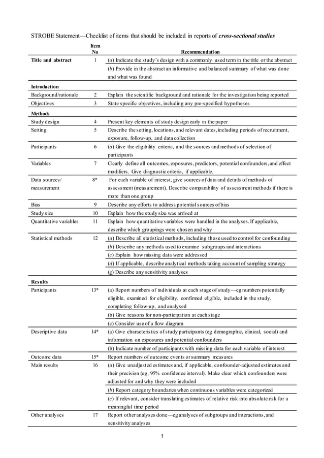 Strobe checklist cross-sectional | DOC | Educational Assessment | Education