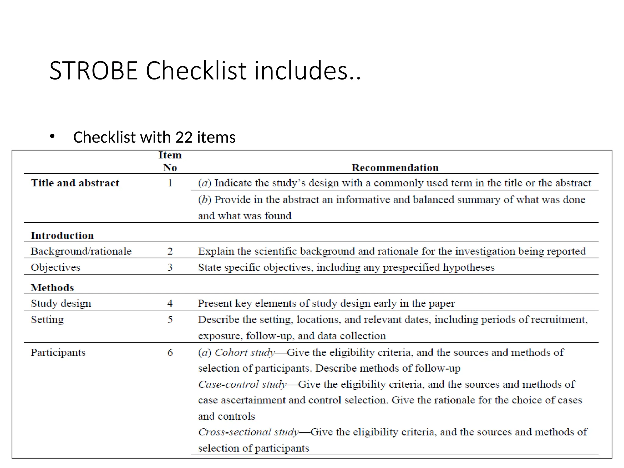 STROBE checklist for research article Copy.ppt