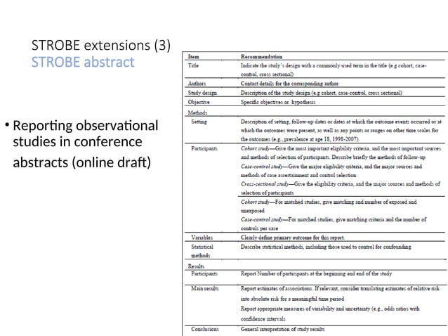 STROBE checklist for research article Copy.ppt