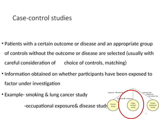 STROBE checklist for research article Copy.ppt