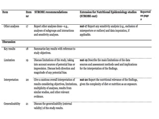 Strobe nut presentation | PPTX