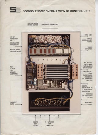 Strobex Flash Unit 5000 diagram | PDF