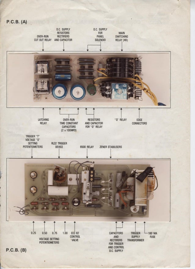 Strobex Flash Unit 5000 diagram | PDF