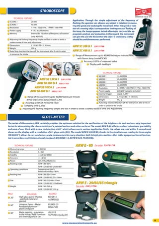 Stroboscope and gloss meter | PDF