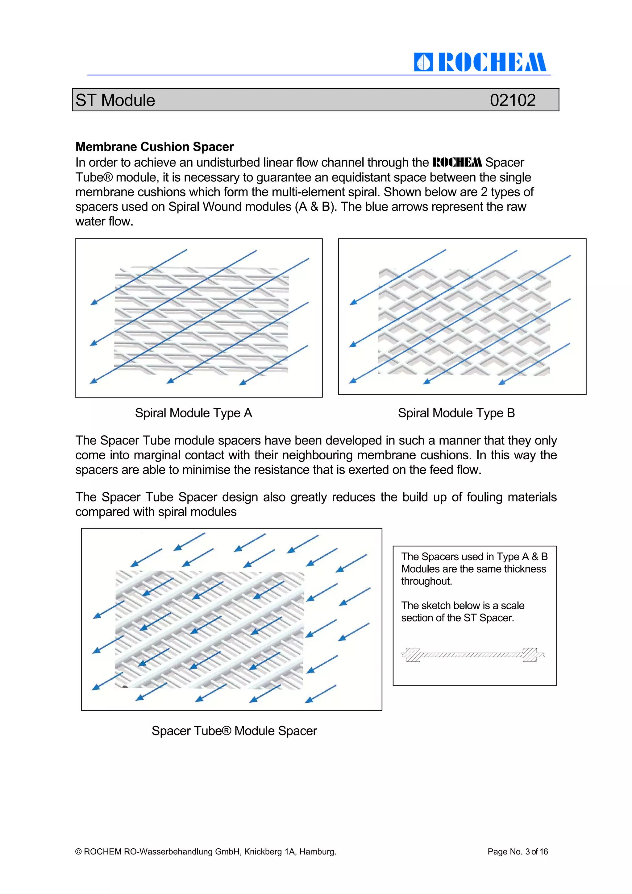 St rochem membrane | PDF