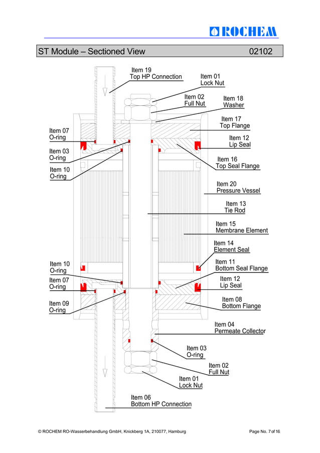 St rochem membrane | PDF