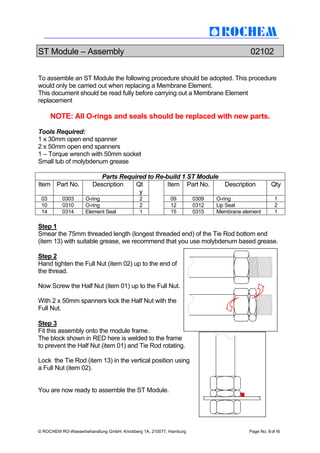 St rochem membrane | PDF