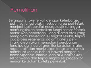 Stroke (Hemoragik) | PPTX