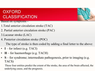 Stroke | PPT