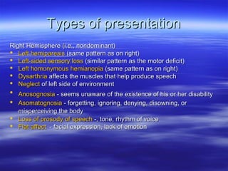 Stroke - Cerebrovascular Accident - (CVA) | PPT
