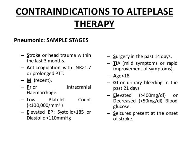 Ischaemic Stroke Overview