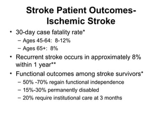 Stroke | PPT