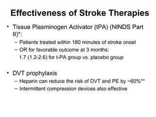 Stroke | PPT