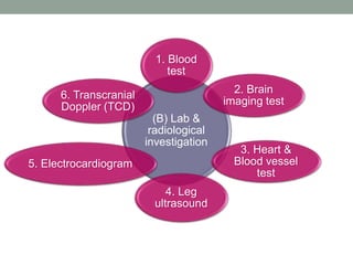 Stroke | PPTX