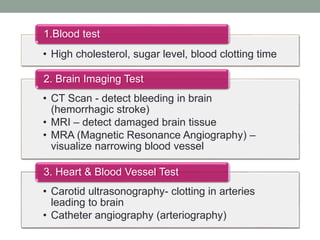 Stroke | PPTX