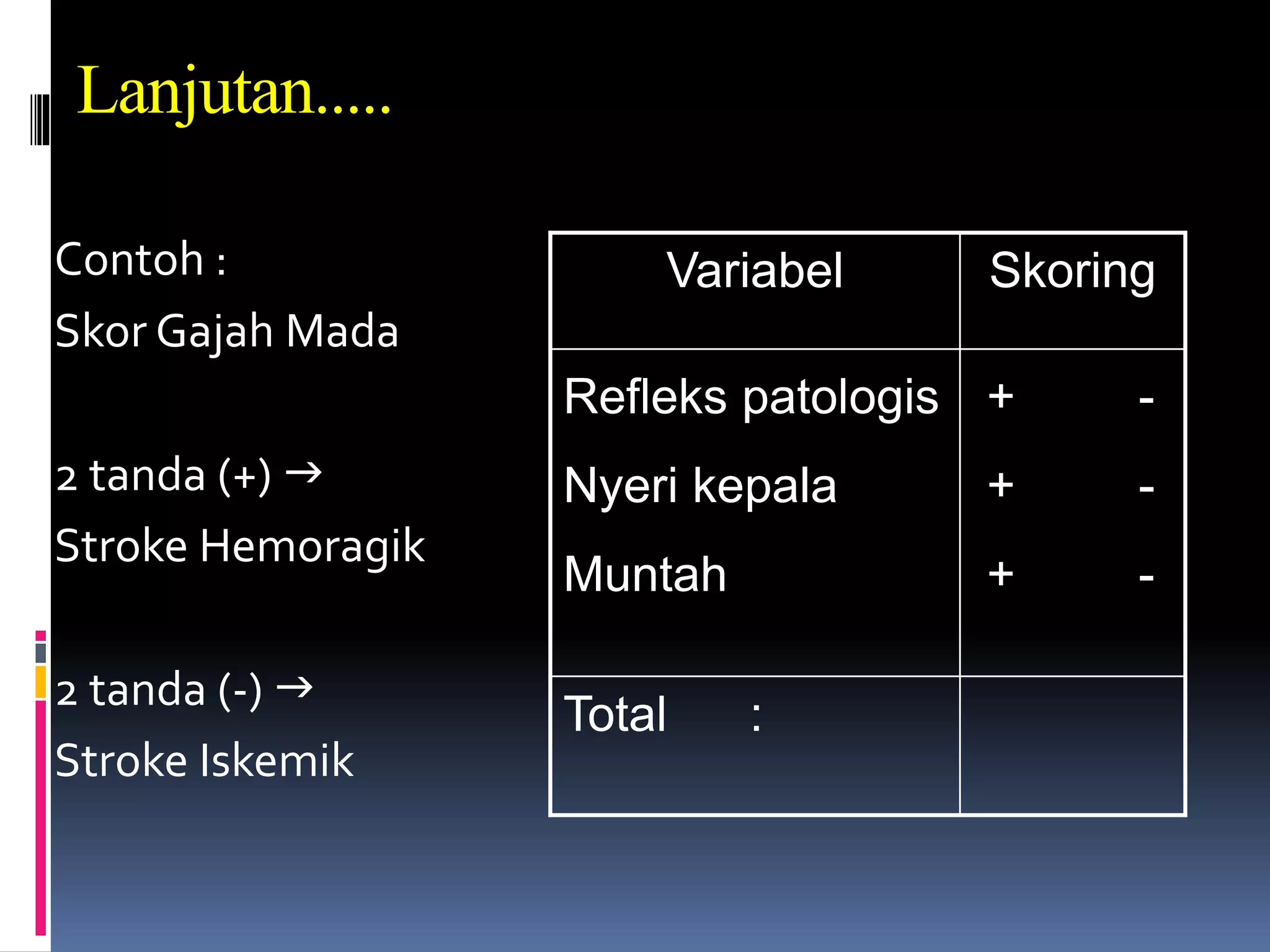 Asuhan Keperawatan pada pasien Stroke | PPTX