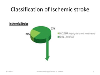 Stroke | PPTX