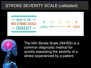 Stroke Syndromes | PPT