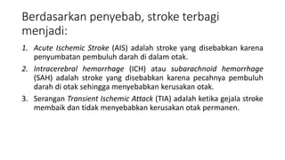 Stroke.pptx