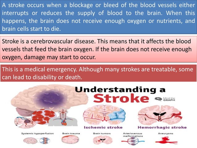 STROKE.pptx