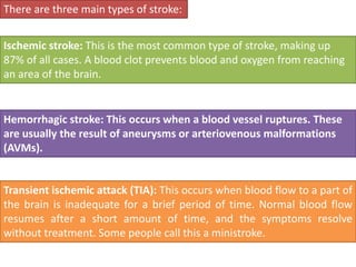 STROKE.pptx