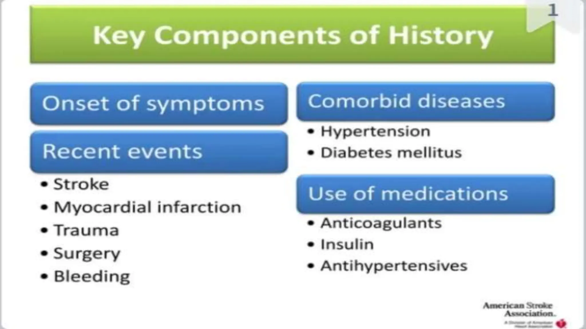 stroke presentation that covers every aspect of Focal neurological ...
