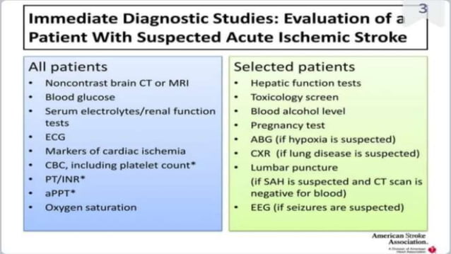 stroke presentation that covers every aspect of Focal neurological ...