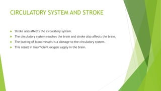 STROKE Power point Presentation(first) .pptx