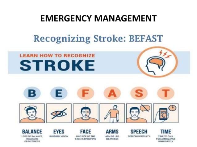 Management of Cerebro vascular accident (CVA) | PPT