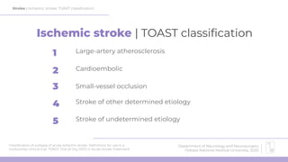 Stroke of different types.Hemorrhagic,Ischemic | PPT