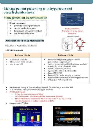 Pathophysiology of Stroke for pathology.pdf
