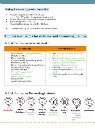 Pathophysiology of Stroke for pathology.pdf