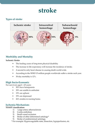 Pathophysiology of Stroke for pathology.pdf