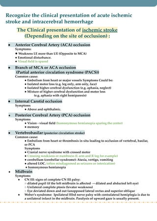 Pathophysiology of Stroke for pathology.pdf
