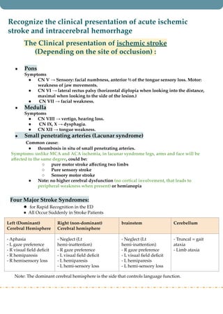 Pathophysiology of Stroke for pathology.pdf