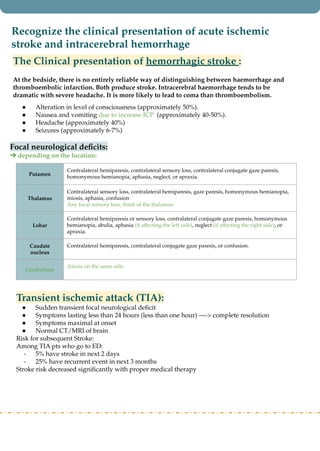 Pathophysiology of Stroke for pathology.pdf