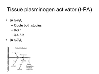 Stroke.ppt current practice and management | PPT