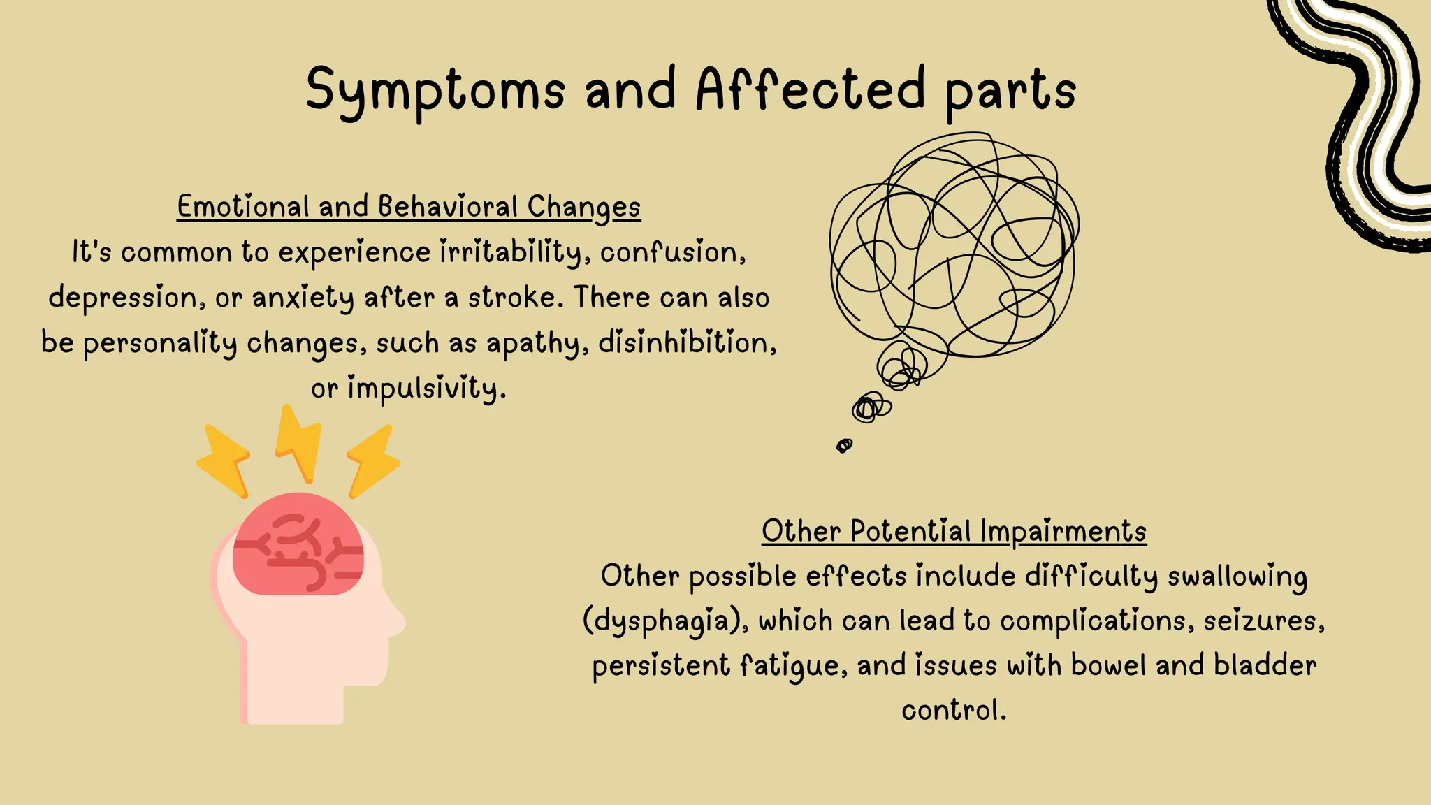 Troke, causes, parts of brain affected.pdf
