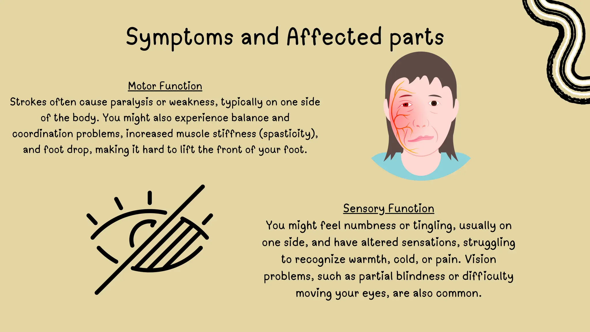 Troke, causes, parts of brain affected.pdf