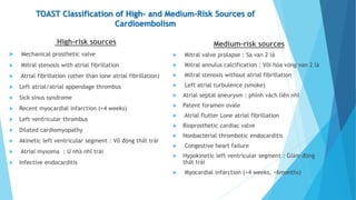 Cardioembolic Stroke - KEO VEASNA, MD | PPTX | Heart and Cardiovascular ...