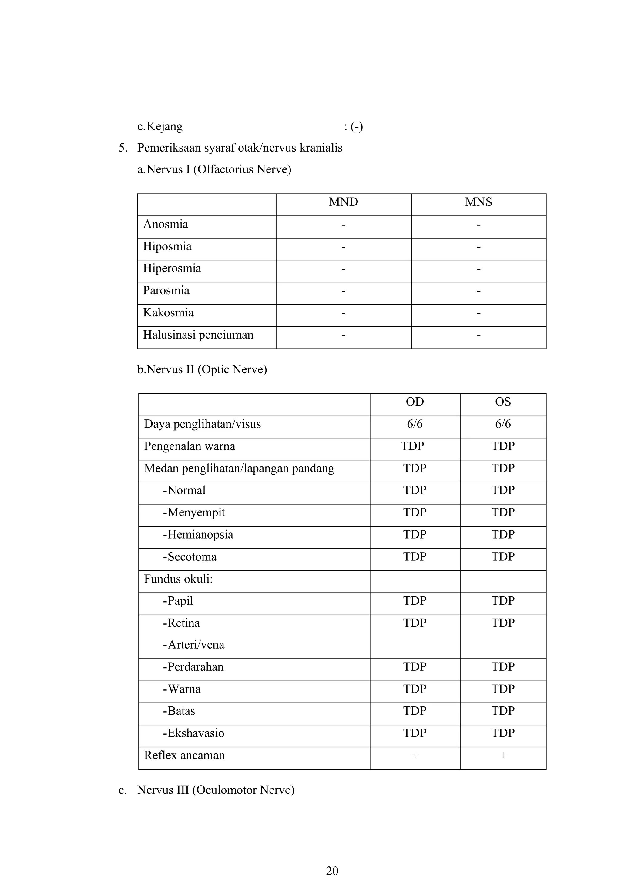 STROKE - IKA RAHMI LUBIS - LAPKAS.pdf.pdf