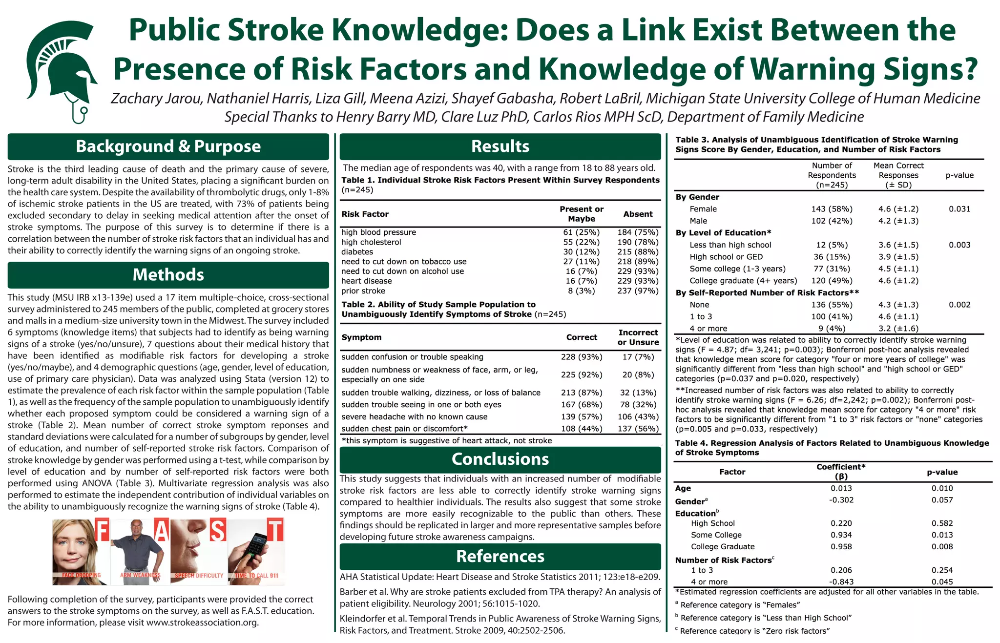 Public Stroke Knowledge: Does a Link Exist Between the Presence of Risk Factors and Knowledge of ...