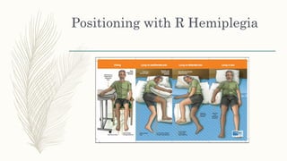 stroke-rehabilitation.pdf