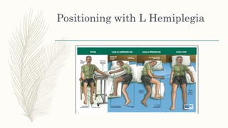 stroke-rehabilitation.pdf