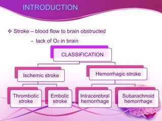 Stroke (1) | PPTX