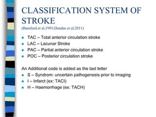 Konsep dasar stroke | PPTX