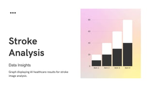Stroke Analysis in medical healthcare system | PPT