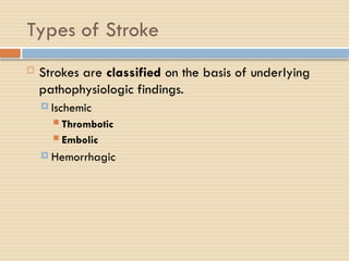 The Stroke and types of the stroke. .ppt
